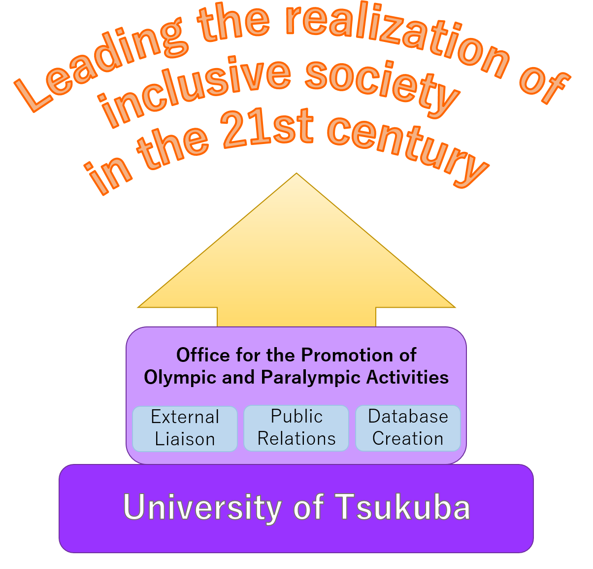 opop_mission_image_figure